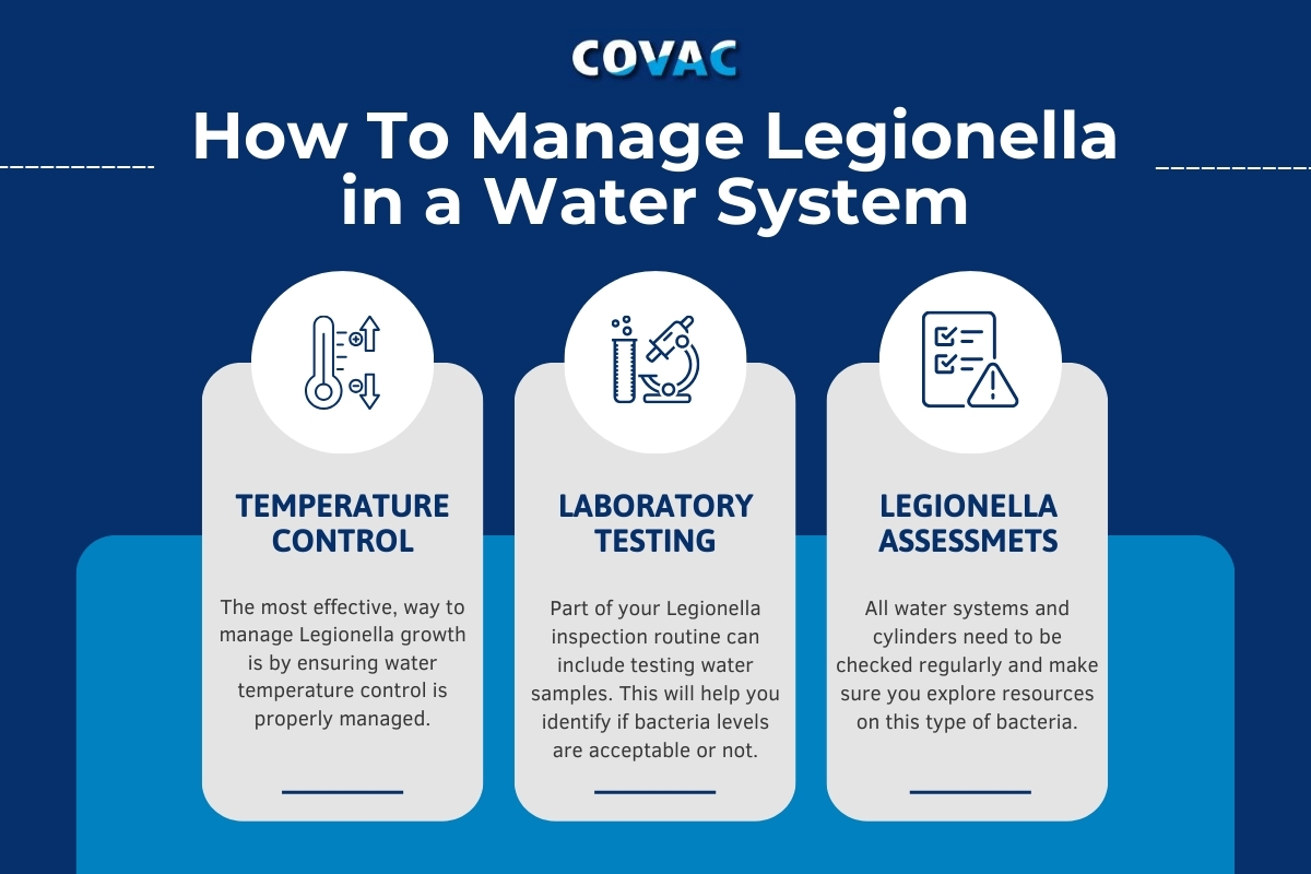 How to Manage Legionella in Building Water Systems | Covac