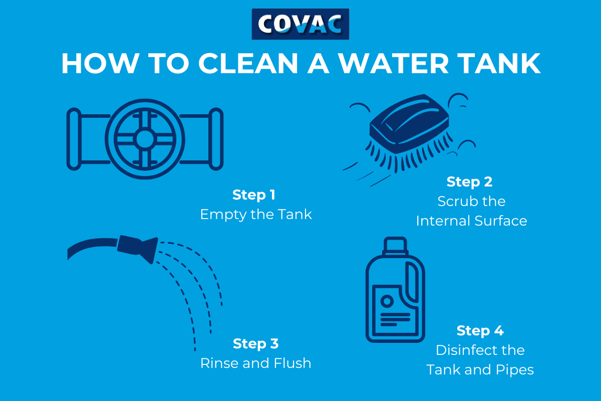 Your Complete Guide to Water Tank Cleaning | Covac